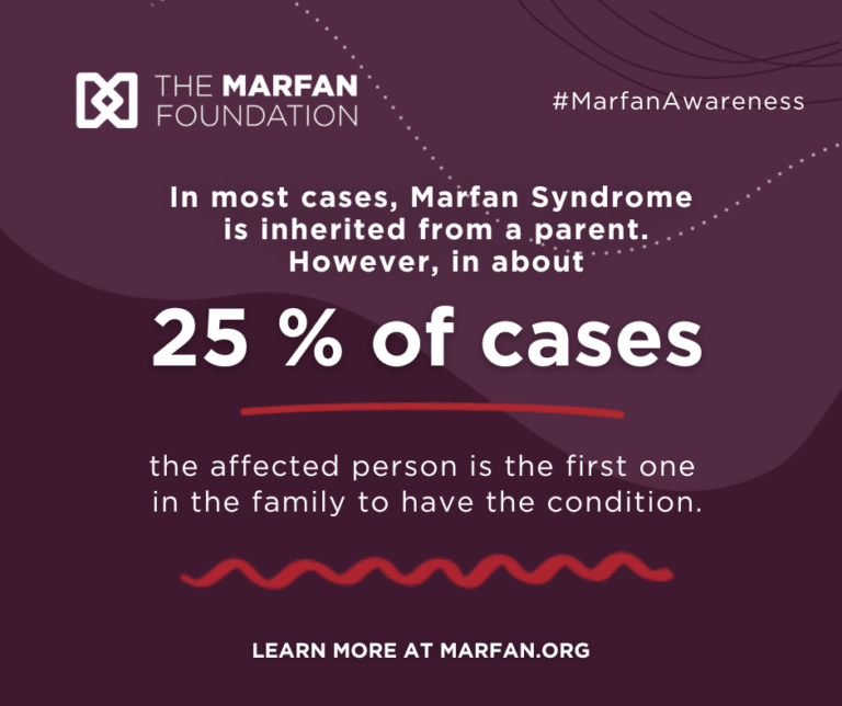 Marfan Awareness Month - Marfan Foundation