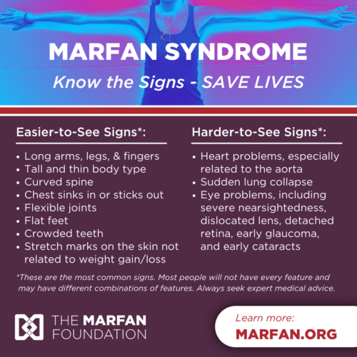 Marfan Awareness Month - Marfan Foundation