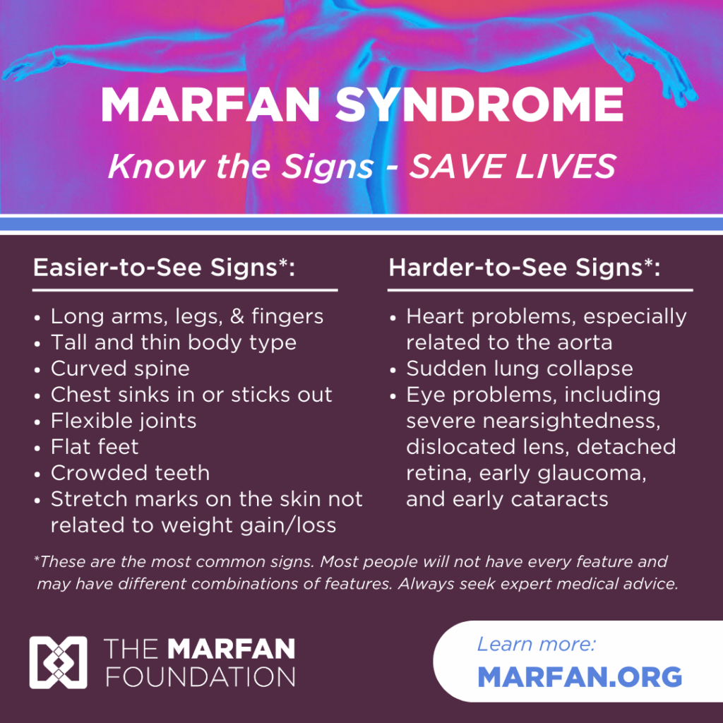 Marfan Awareness Month - Marfan Foundation