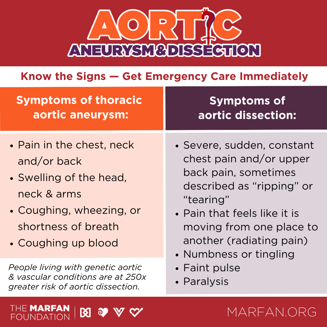 Natalie's Legacy: Saving Other Families from Aortic Dissection Loss Due ...